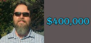 Mountain Monsters Cast Salary and Net Worth | Networthmag